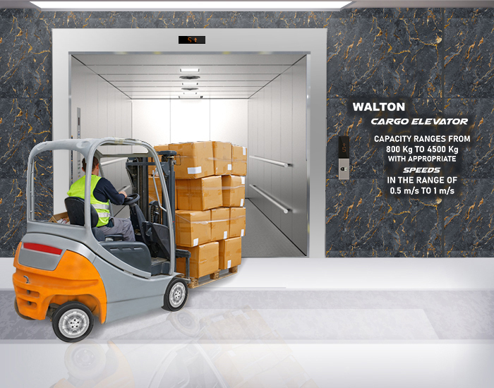 Walton Group